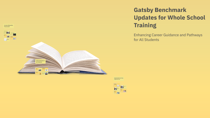 Gatsby Benchmark Updates for Whole School Training by Oli Masters on Prezi