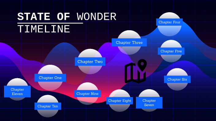 State of Wonder Timeline by Elle Ward on Prezi