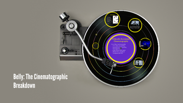 Belly: The Cinematographic Breakdown by Candace Frazier on Prezi