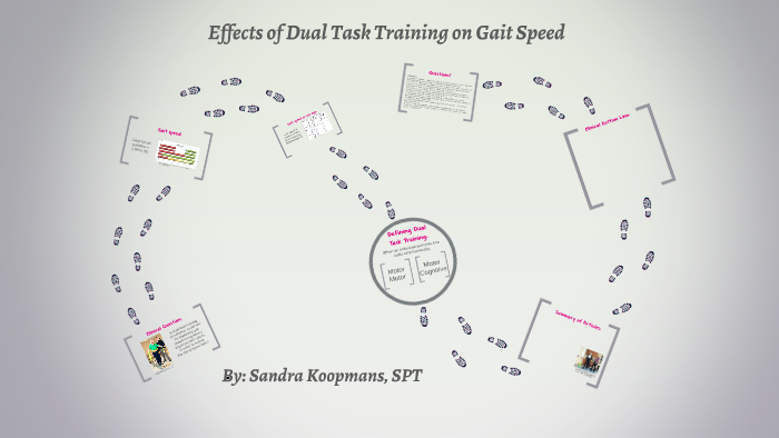Effects of Dual Task Training on Gait Speed by Sandra Koopmans on Prezi