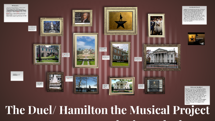 Alexander Hamilton's Birthplace by Anna Miren on Prezi