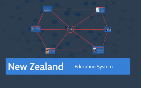 New Zealand's Education System by Gabriel Rafael A S on Prezi