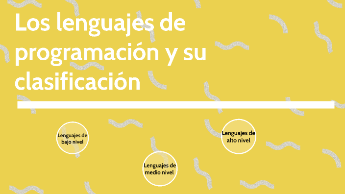 Los lenguajes de programación y su clasificación by Berenice Alfonso ...