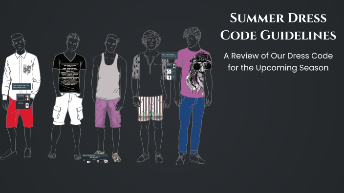 Summer Dress Code Guidelines by Michele Douglas on Prezi