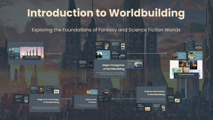 Introduction to Worldbuilding by Stacey Bishop on Prezi