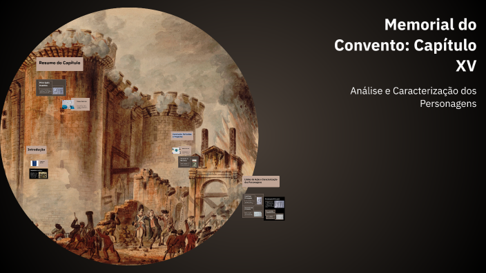 Memorial do Convento: Capítulo XV by Isaac Leal on Prezi