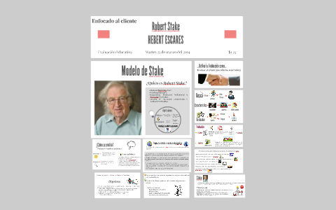 Robert Stake by on Prezi
