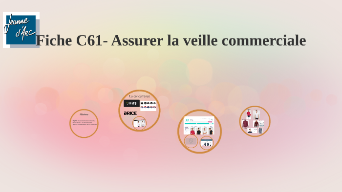 Fiche C61- Assurer la veille commerciale by savannah poret on Prezi