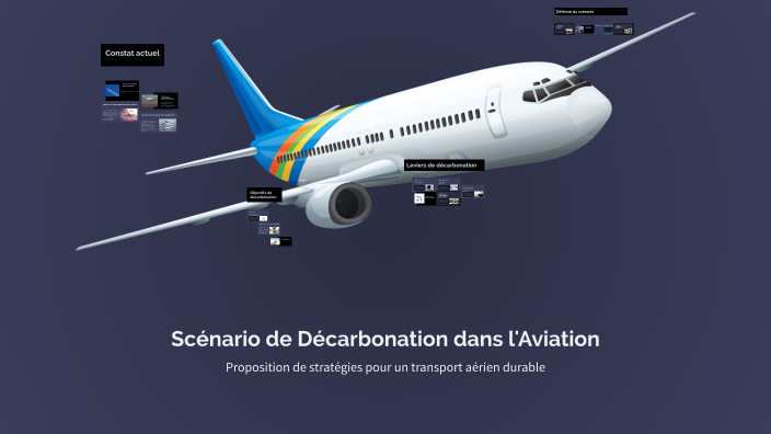 Scénario de Décarbonation dans l'Aviation by Maïmouna DIALLO on Prezi