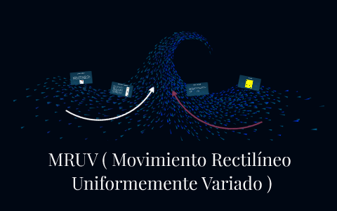 MRUV ( Movimiento Rectilíneo Uniformemente Variado ) by Mariana ...