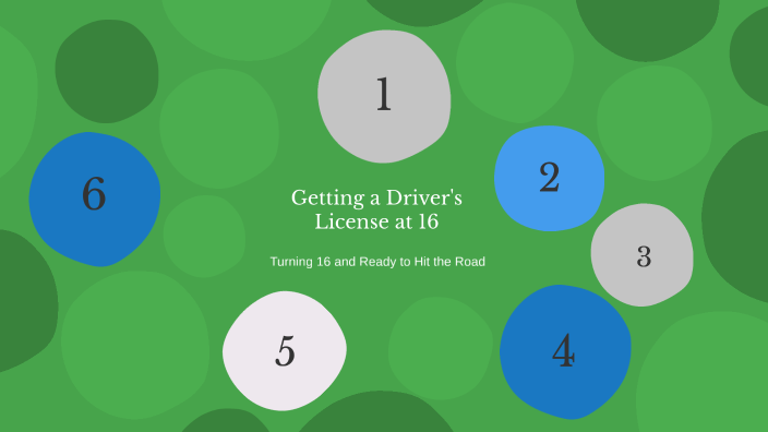 Getting a Driver's License at 16 by Damian Delgado on Prezi