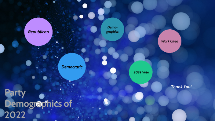 Final TeachBack Presentation: Compare and Contrast the Democratic and ...