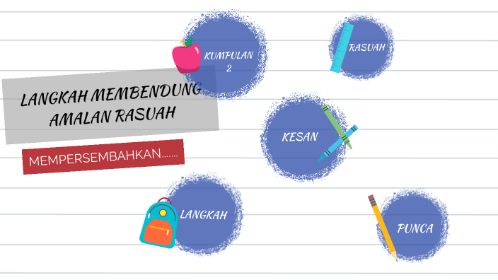 LANGKAH MEMBENDUNG AMALAN RASUAH by Fatin Nurwahiedah on Prezi