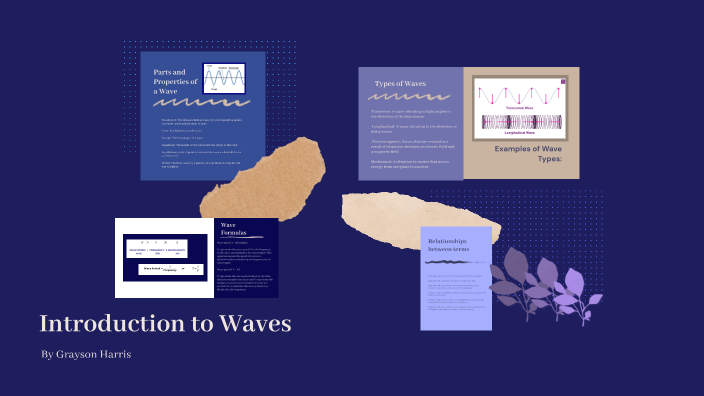 Grayson Harris Introduction to Waves Presentation by Grayson Harris on ...