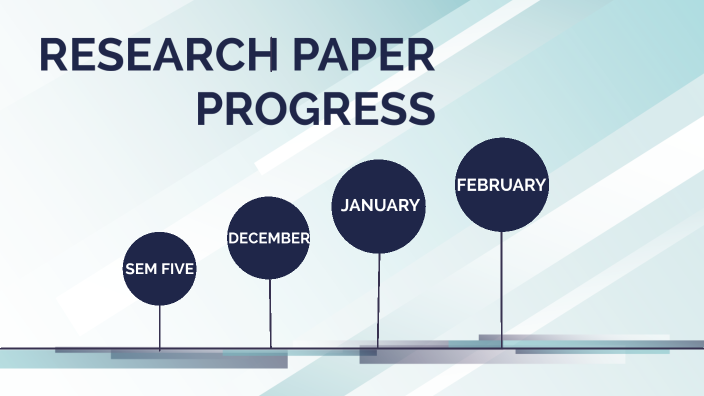 Research Paper Progress by Sarthak Goyal on Prezi