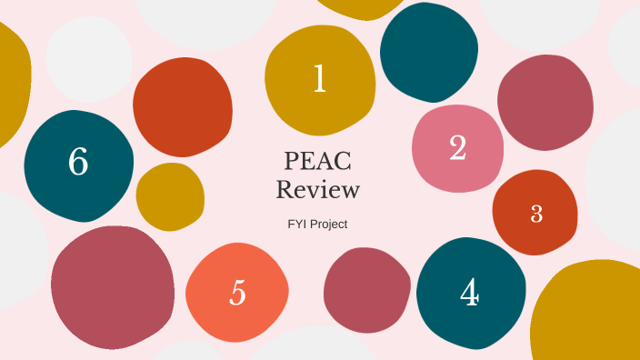 PEAC Review by KJ Kingsolver on Prezi