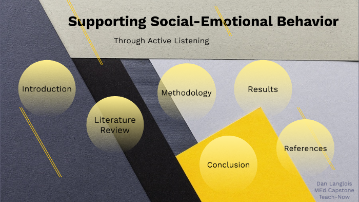 Supporting Social-Emotional Behavior through Active Listening by Dan ...