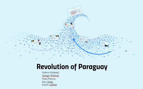 History of Paraguay by ryan francis