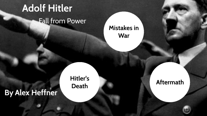 Adolf Hitler: Fall from Power by Alex Heffner on Prezi