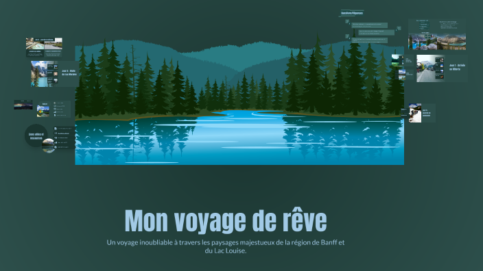 Mon voyage de rêve – Banff by Danick Lamarche-Tardif on Prezi