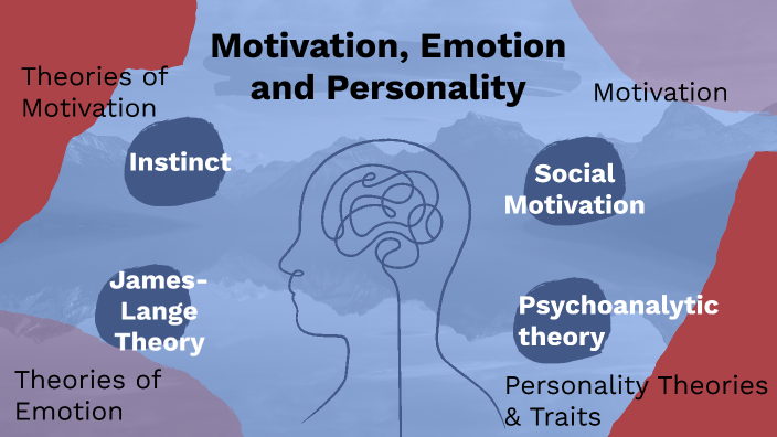Motivation, Emotion and Personality by Gretta Pedriana on Prezi
