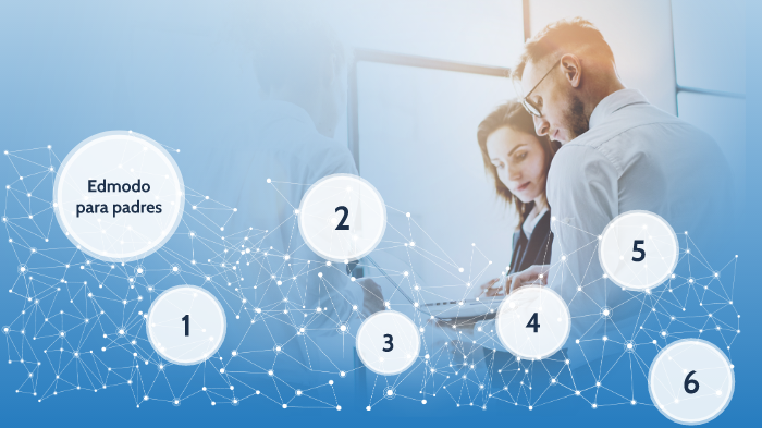 Edmodo pasos padres. by Ninibeth Katerin Jimenez Marrufo on Prezi