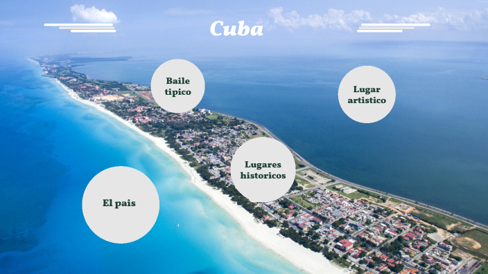 Exposé sur cuba by Lily Sabatier on Prezi