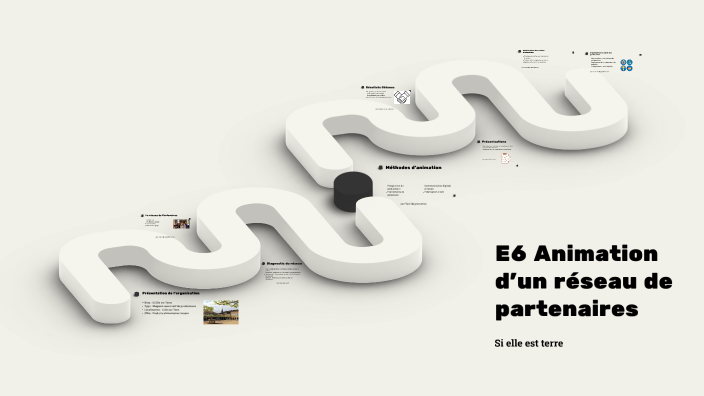 E6 Animation d'un réseau de partenaires by Sacha Fourgeot on Prezi