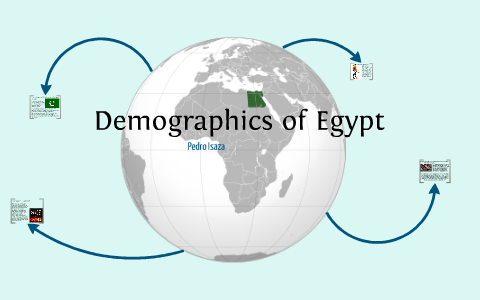Demographics of Egypt by Pedro Juan
