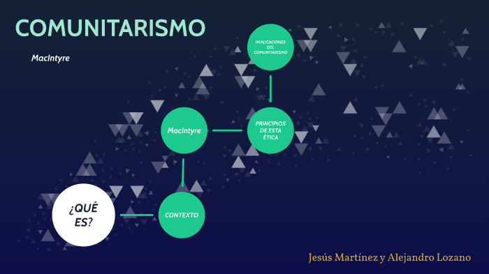 COMUNITARISMO by Jesús Martínez on Prezi