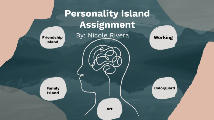 Personality Island by Nicole Rivera on Prezi