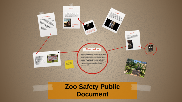 Zoo Safety by Giancarlo Meza on Prezi