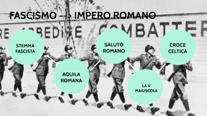 fascismo--> impero romano by caterina la rocca on Prezi