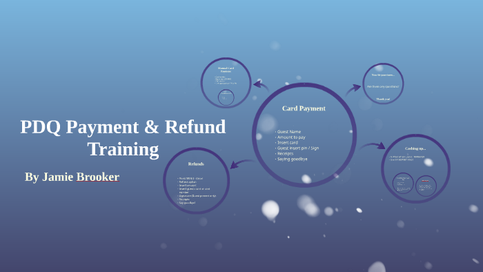PDQ Payment & Refund Training by Jamie Brooker on Prezi