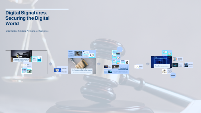 Understanding Digital Signatures by on Prezi