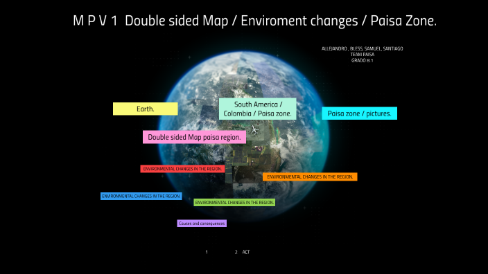 MPV1 Double sided Map / Enviroment changes / Paisa Zone. / by Santiago ...