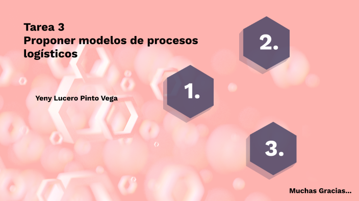 Tarea 3_ Proponer modelos de procesos logisticos, by yeny lucero pinto ...