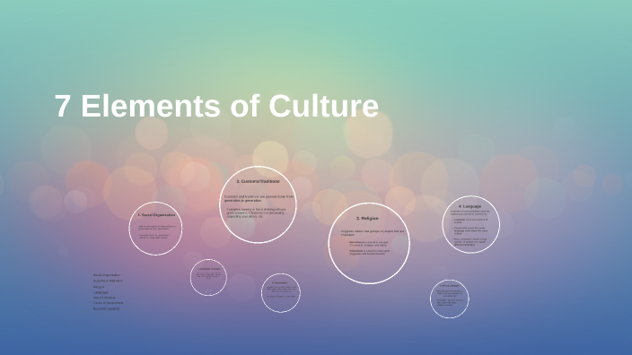 7 Elements of Culture by Payton Adams on Prezi