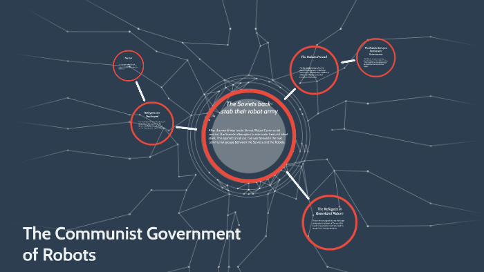 The Communist Government of Robots by Matthew Carlton on Prezi