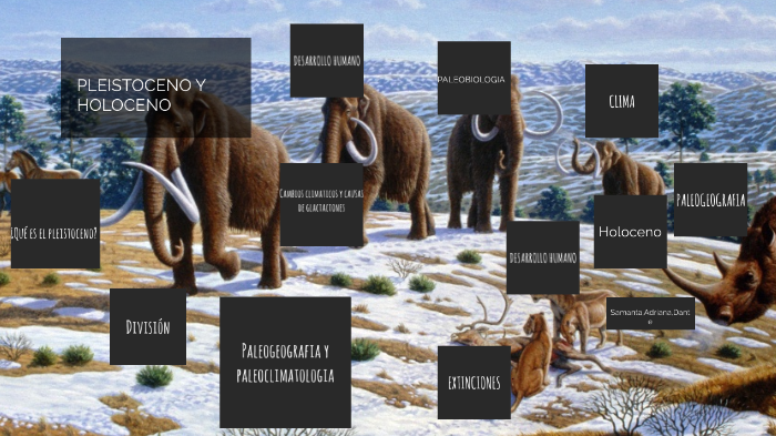 PLEISTOCENO Y HOLOCENO by DANTE PAREDES on Prezi