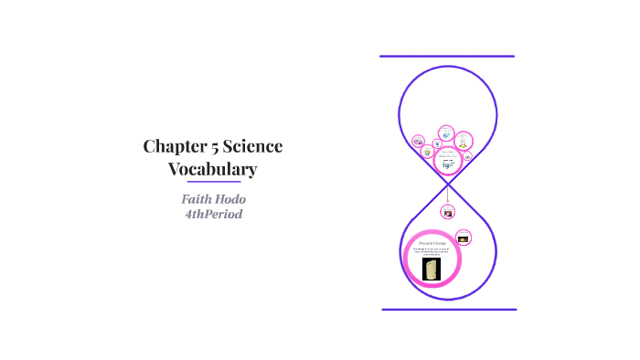 Chapter 5 Science Vocabulary by Faith Hodo on Prezi