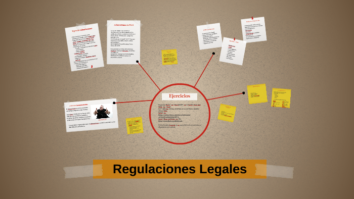 Regulaciones Legales by Alberto Flor on Prezi
