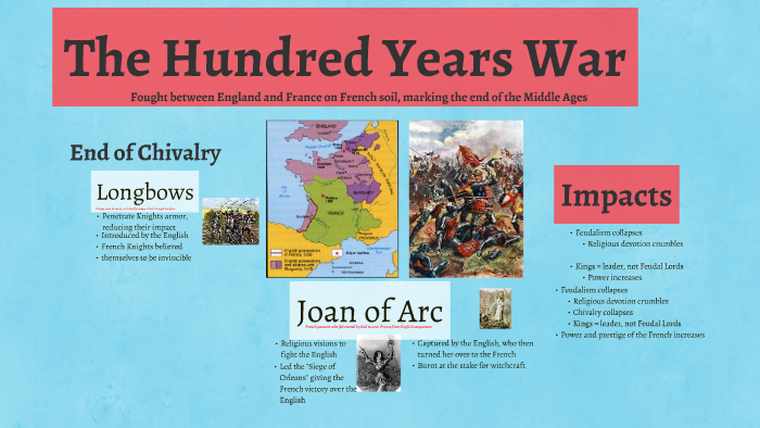 Interregional Unity by David Salzer on Prezi