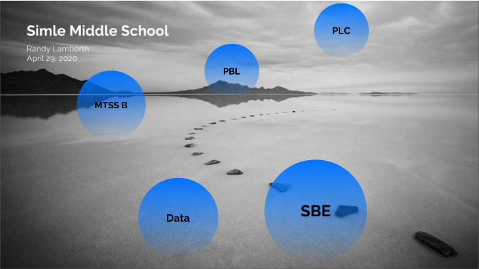 Simle Middle School by Randy Lamberth on Prezi