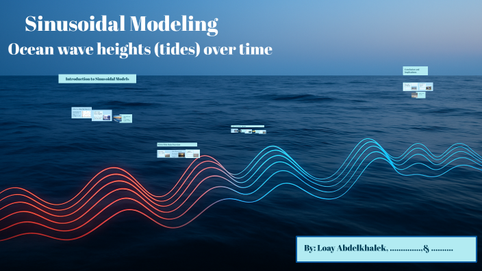 Sinusoidal Models of Ocean Wave Heights by Loay Abdelkhalek on Prezi