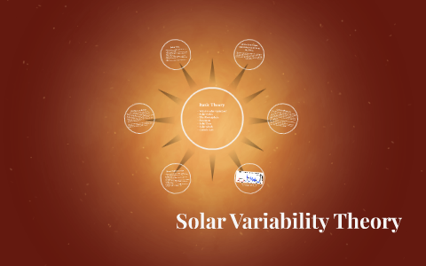Solar Variability Theory by Julia Flising on Prezi