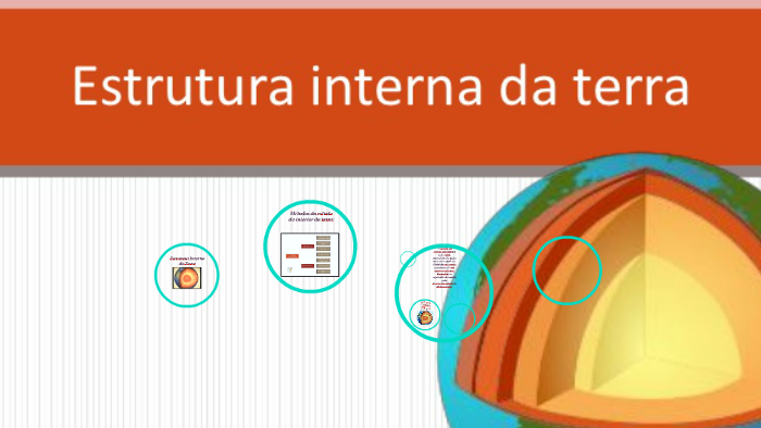 Estrutura Interna da Terra by Cristi Sofia on Prezi