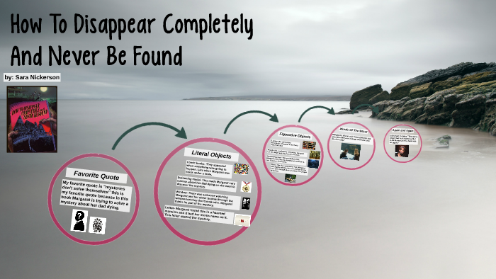 How To Disappear Completely And Never Be Found by kayla granlund on Prezi