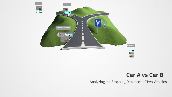 Car A vs Car B: A Speed Comparison by Haleema Rehman on Prezi
