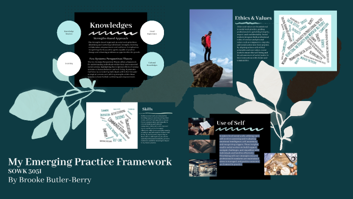 My Emerging Practice Framework by Brooke Butler-Berry on Prezi